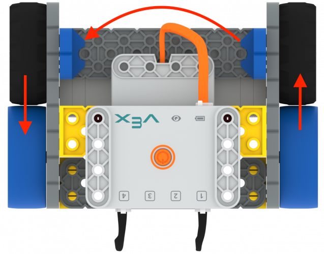 Robot Jobs Unit Overview Background Vex Education
